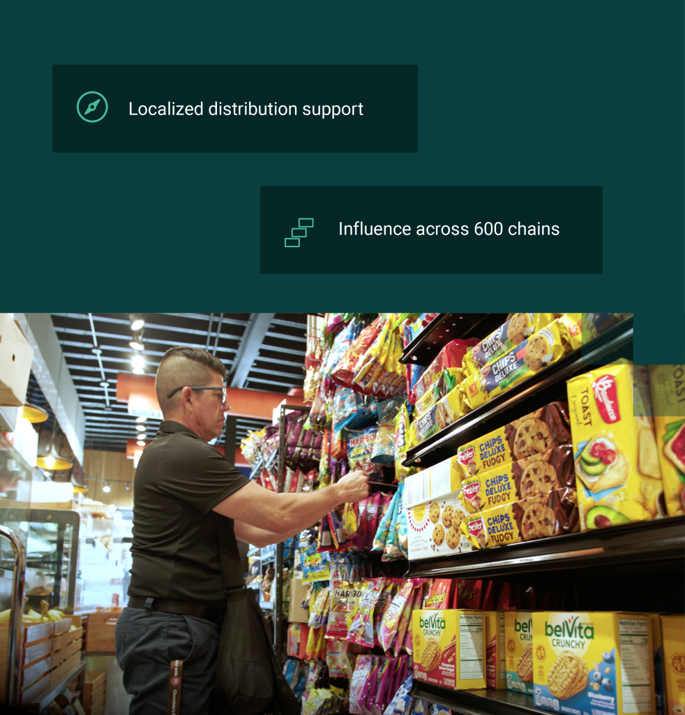 Acosta | Convenience Store Coverage Nationwide